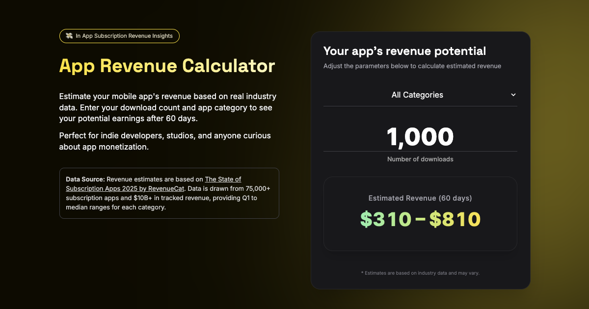 App Revenue Calculator | Estimate Your Mobile App's Earning Potential